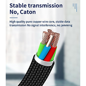 Zoyuzan USB Type C to Lightning Adapter, Supports Digital Cameras, USB Flash Drives, Keyboards, Mice, Gamepads, Microphones, Mixers, Sound Cards, Electronic Drums