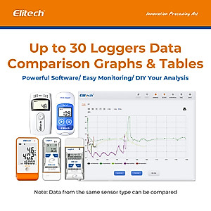 Elitech RC-5 USB Temperature Data Logger Recorder 32000 Points High Accuracy
