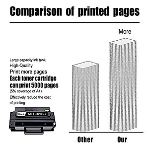 MLT-D203S [2 Pack,Black] Compatible Toner Cartridge Replacement for ProXpress M3370FD M3870FW M4070FR M3320ND M3820DW M4020ND Toner Cartridge.