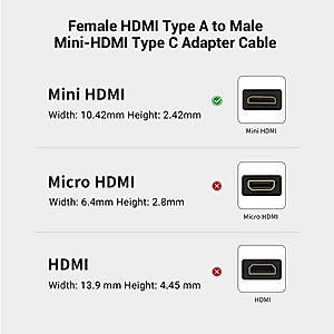 SMALLRIG Ultra-Slim 4K HDMI Adapter Cable, Female HDMI Type A to Male Mini-HDMI Type C, 4K@60HZ, for Nikon Z6, Z7, D780 / for Canon EOS RP, 5D Mark IV - 3020