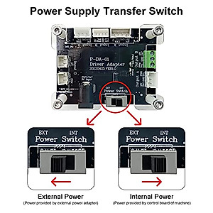 LASER TREE 20W 40W 80W Interface Driver Adapter Board Transfer Board for Laser Engraving Module Laser Cutting Head Wood Tools