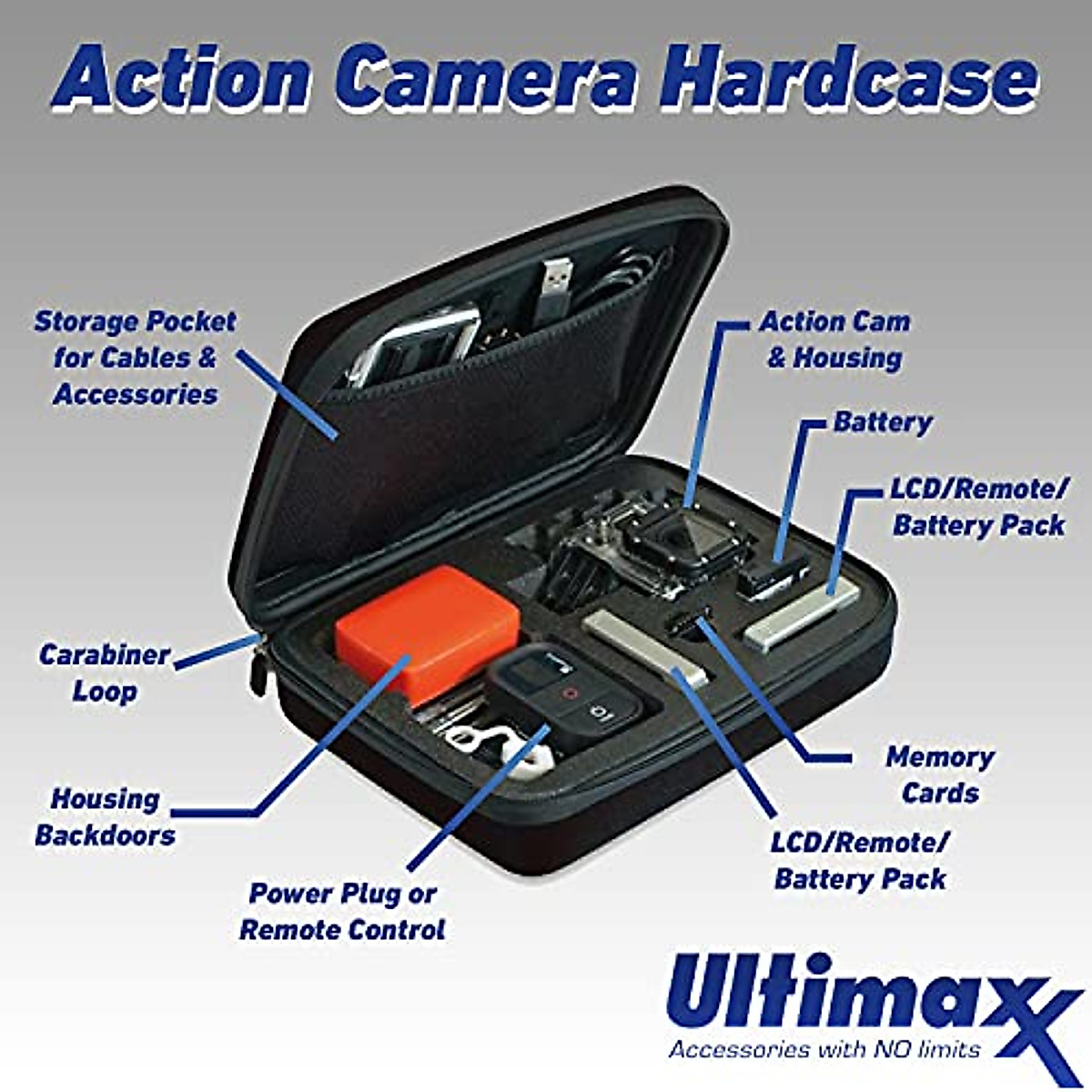 GoPro HERO10 (Hero 10) Black with Premium Accessory Bundle: SanDisk Ultra 64GB microSD Memory Card, Replacement Battery, Underwater LED Light with Bracket, Water Resistant Protective Case & More