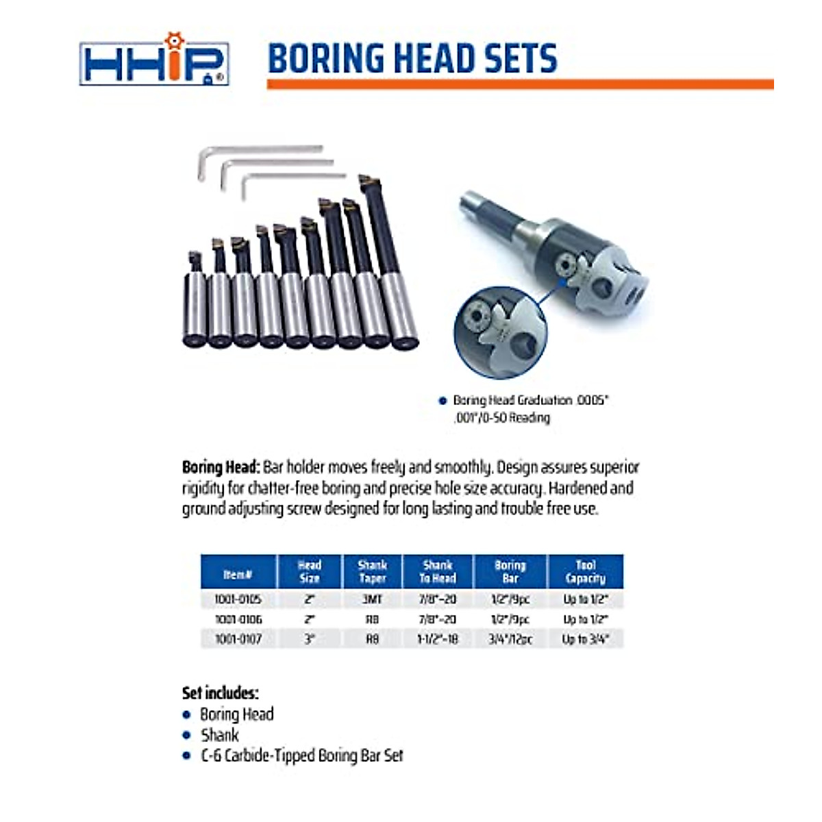 HHIP 1001-0105 3 Piece Boring Tool Set (2 Inch Head & MT3 & 1/2 Inch)