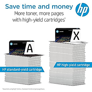 HP 128A Cyan Toner Cartridge | Works with HP LaserJet Pro CM1415 Color, CP1525 Color Series | CE321A