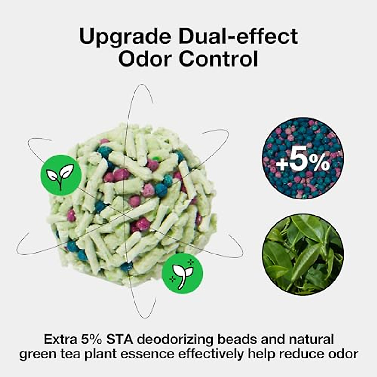 VETRESKA Tofu Cat Litter,Natural Kitty Litter Strong Clumping Flushable Cat Litter Pellets Ultra Absorbent Deodorant Tofu Litter,Dust-Free,Low Tracking,Eco-Friendly,Green Tea(5.5lb×1bag)