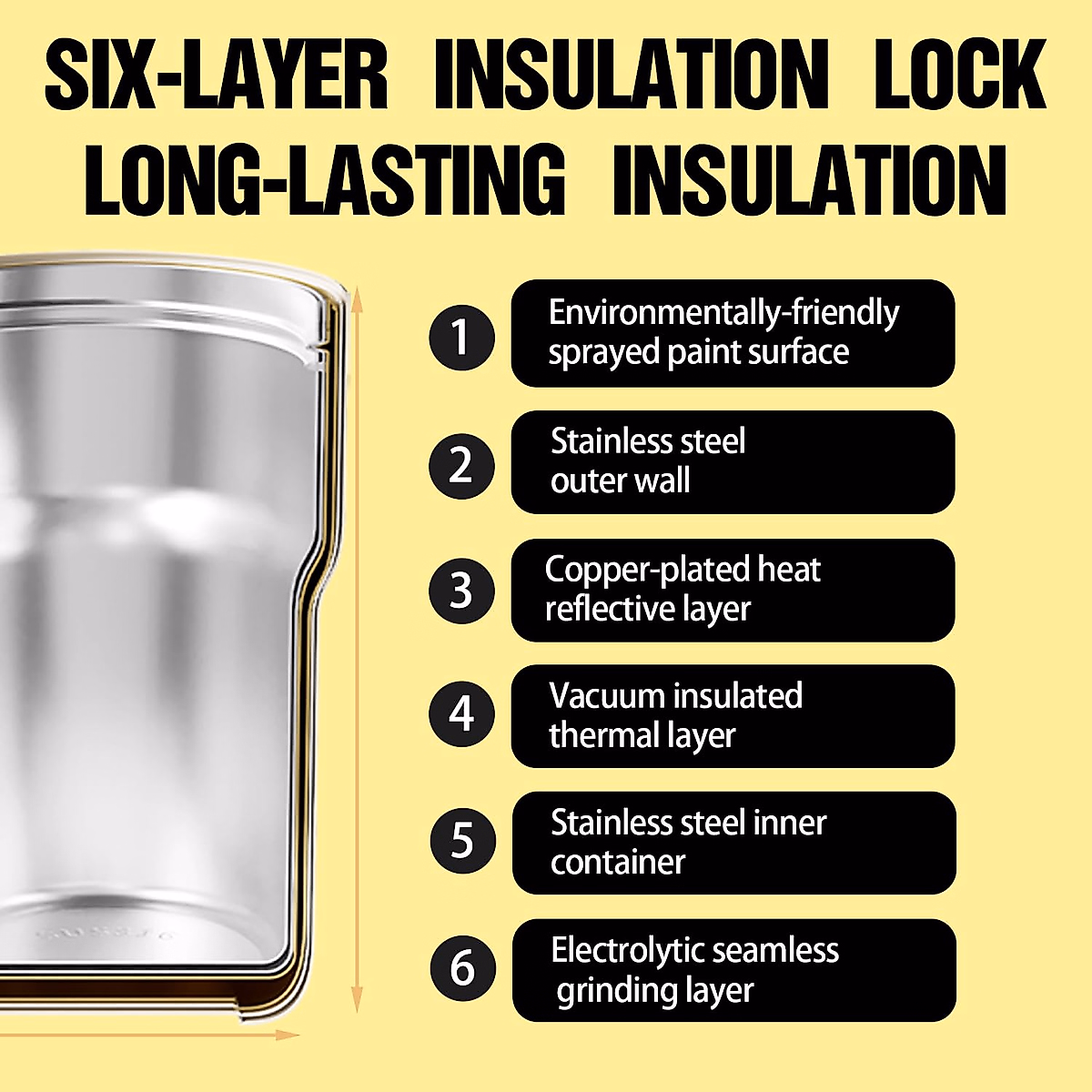 GOOM 18oz Spill Proof Tumbler with Lid and Straw, 18/10 Stainless Steel Insulated Water Bottle with Flip Lid and Straw Mouth Rotary Lock, 6-Layer Wall Insulated Coffee Tumbler - Yellow