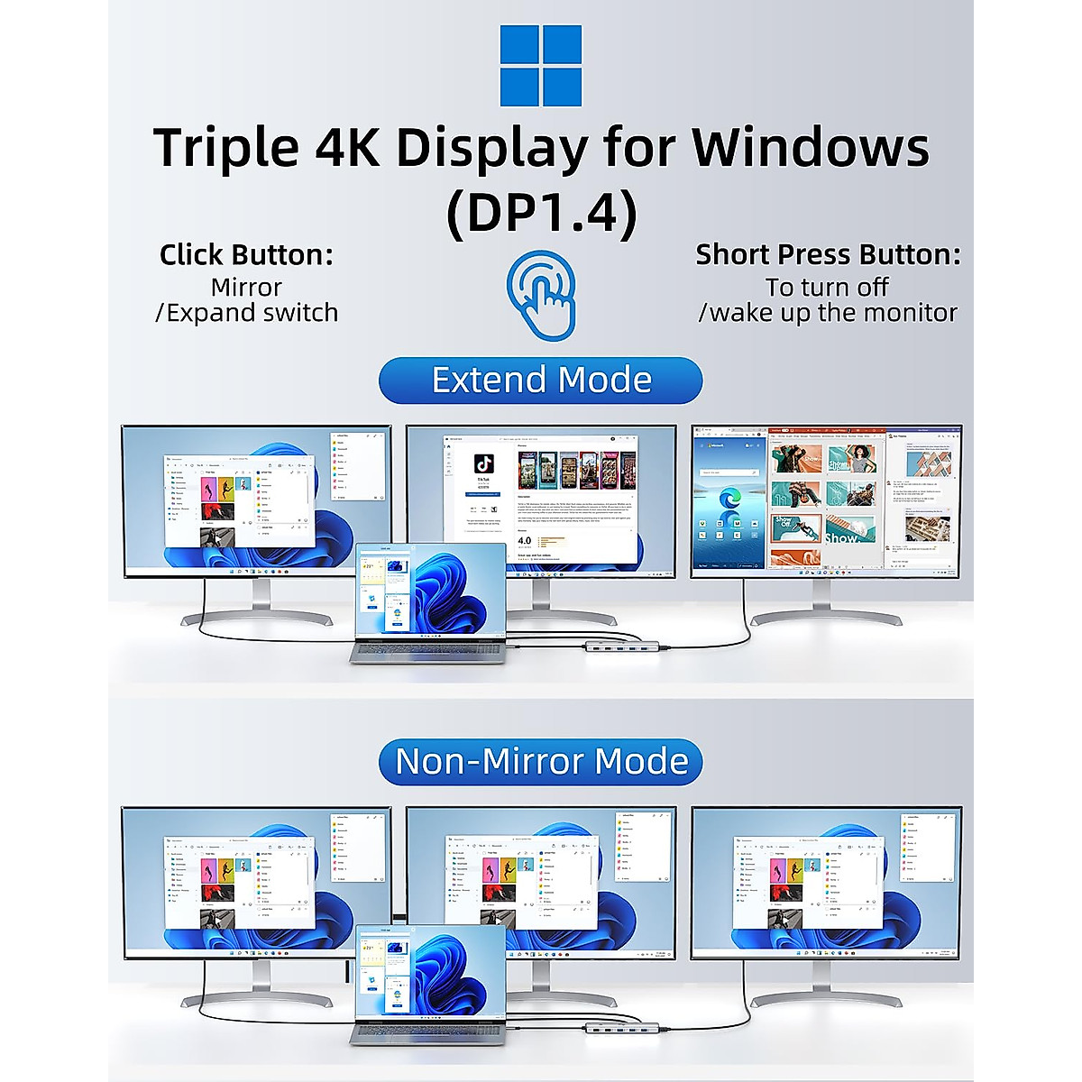 USB C Hub USB C Docking Station Dual Monitor 13 in 1 Triple Display Multiport Adapter with 2 HDMI+DP+8 USB C/A Ports+Ethernet+Audio, USB C Dongle for MacBook/Dell/HP/Lenovo ThinkPad/Surface
