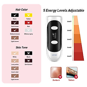 LANGQII IPL Hair Removal Device - Permanent Hair Removal for Women - Bikini Legs Armpit Facial Hair Removal 999,999 Flashes