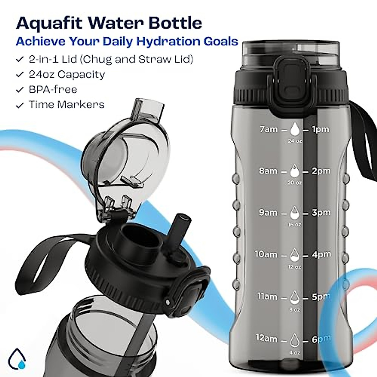 AQUAFIT 24oz Water Bottle with Straw & 2-in-1 Lid - BPA-Free, Durable, Reusable, Stylish, Motivational