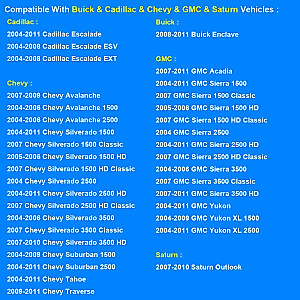 Fuel Gas Cap GT330, 20915842 Compatible with Buick Chevy GMC Cadillac Saturn - Avalanche Silverado 1500 2500 Suburban Tahoe Traverse, Acadia Sierra Yukon, Enclave, Escalade, Outlook, Year 2004-2011
