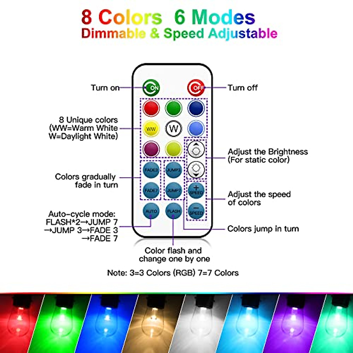 Mlambert 144Ft(3x48ft) Multicolor Outdoor Patio Lights, Dimmable RGB Cafe String Lights with 45+6 Waterproof LED Bulbs for Garden Bistro-Black 3 Pack