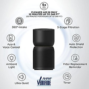 TCL Breeva A3 Smart Air Purifier with 5-Stage Clean, True HEPA (H13), Removes 99.97% of Dust/Bacteria/Odors & More, App & Voice Control, Auto Shield, Ultra-Quiet, Black (A315B)