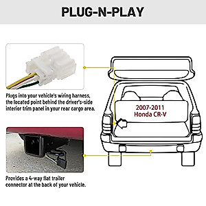 MECMO 4-Pin Trailer Wiring Harness for 2007-2011 Honda CRV, Plug-in Simple Custom-Fit T-Connector 4 Pin Hitch Wiring for Trailer Light Connect