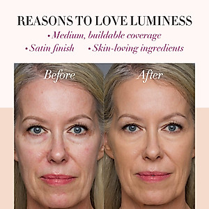 LUMINESS Silk Airbrush Spray Foundation & Primer Kit - Full Coverage Foundation, Anti-Aging Formula Hydrates & Moisturizes with Hyaluronic Acid, Aloe Vera & Hydrolyzed Silk (Shade - Medium)