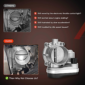 Throttle Body Assembly with IAC TPS | for 2006-2011 Chrysler 300 Sebring Town Country Dodge Avenger Grand Caravan Journey 2.7L 3.5L 4.0L | Replace# 4861691AA, 4861694AA, 04861691AA, 04861694AA