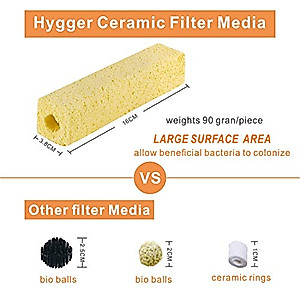 hygger 6.2-Inch Long Aquarium Bio Media Ceramic Filter Media Blocks for Sump Tank Pond Saltwater Aquarium Fish Tank Biological Media (7.9 lbs,40-Pack)
