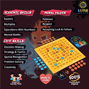 Luma World STEM Educational Board Game Xing for Ages 9+ Years to Learn Multiplication, Tables, Mental Math, Strategy, Resource Management, Easy to Learn and Play, up to 6 Players