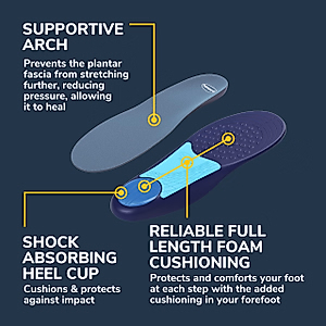 Dr. Scholl’s® Plantar Fasciitis Pain Relief Orthotic Insoles, Immediately Relieves Pain: Heel, Spurs, Arch Support, Distributes Foot Pressure, Trim to Fit Shoe Inserts: Women's Size 6-10, 1 Pair