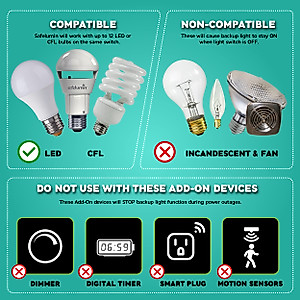 safelumin SA19-800G27 2PK Emergency Rechargeable Light Bulbs for Home Power Failure, Works as Normal LED Light Bulb & 3Hrs Battery Backup, 100-240V CE+CB 800lm 2700K Soft White E27 (2 Pack)
