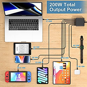 200W USB C Charger, 8-Port Desktop USB C Charging Station, 65W USB C Laptop Charger Compatible with MacBook Pro/Air,iPad Series,iPhone 14/13/Mini/Pro/13Pro Max/12 Samsung Galaxy Note