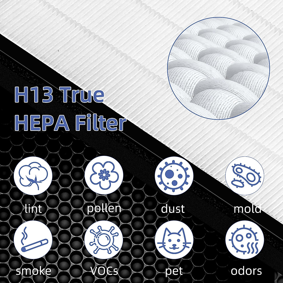 Vital 200S HEPA Replacement Filter for LEVOIT Vital 200S/200S-P Air Purifier,3-in-1 H13 True HEPA High-Efficiency Activated Carbon Filter,Vital 200S-RF,2 Pack,White
