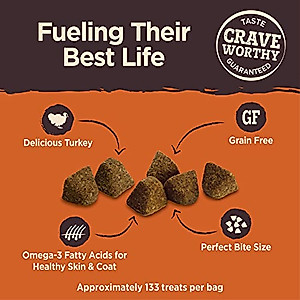 Wellness CORE Soft Tiny Trainers (Previously Petite Treats), Natural Grain-Free Dog Treats for Training, Made with Real Meat, No Artificial Flavors (Turkey & Pomegranate, 6 Ounce Bag)