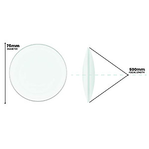 Double Convex Lens, 500mm Focal Length, 3" (75mm) Diameter - Spherical, Optically Worked Glass Lens - Ground Edges, Polished - Great for Physics Classrooms - Eisco Labs