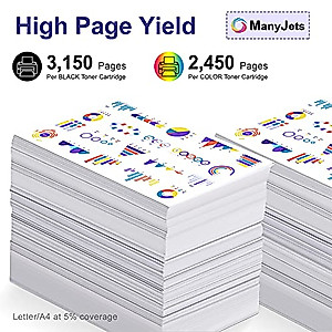 ManyJets 206X W2110X Compatible Toner Cartridge Replacement for HP 206X W2110X 206A W2110A Work with HP Color Laserjet Pro M283fdw M255dw M283cdw M282nw Printer (High Yield,4-Pack,NO CHIP)