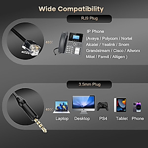 MAIRDI Phone Headset with RJ9 & 3.5mm Jacks for Call Center Office Deskphone Cell Phone PC Laptop, Landline Telephone Headset with Microphone Noise Canceling for Polycom Avaya Nortel