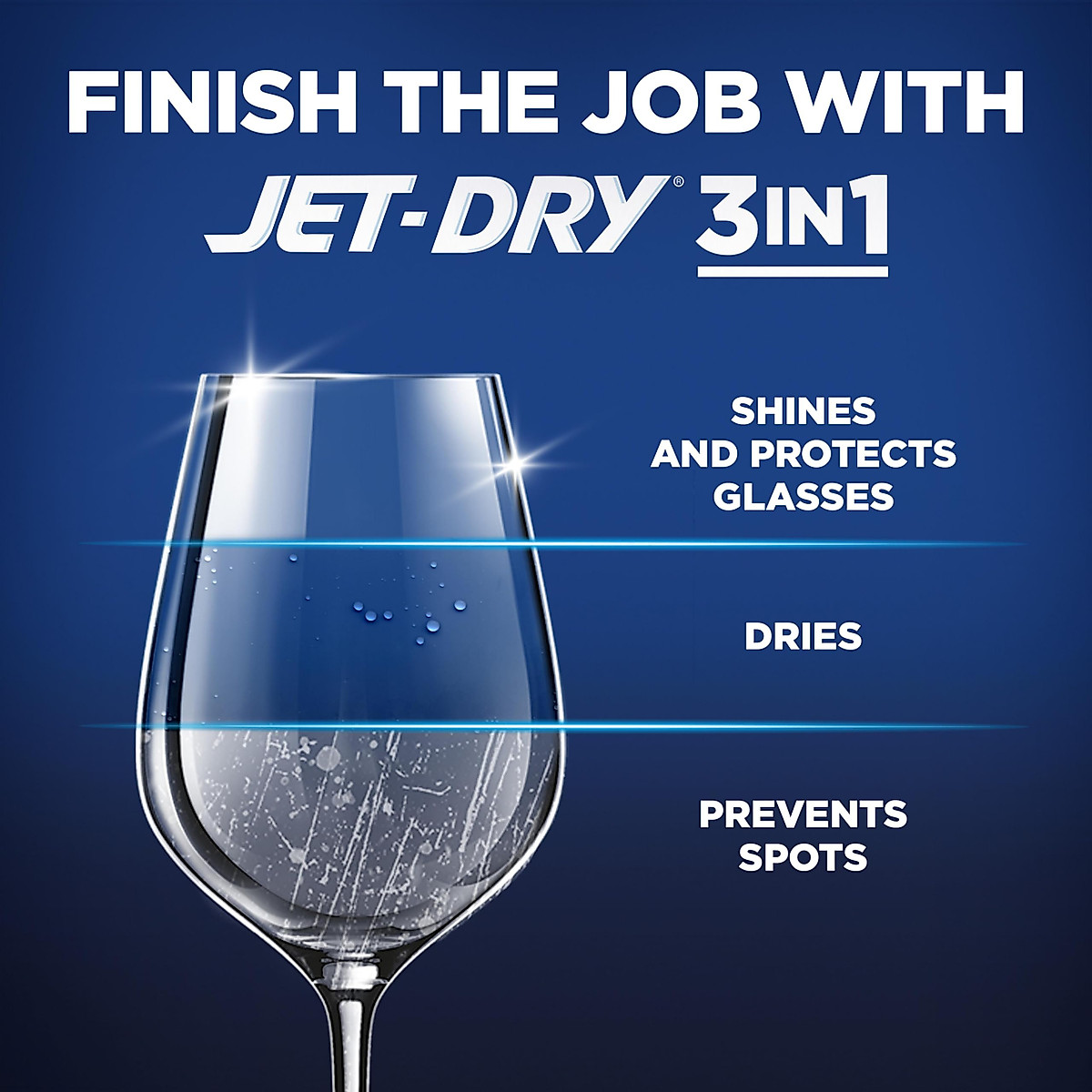 Finish Jet-Dry Dishwasher Rinse Aid, Compatible with Dishwasher Detergent, Prevents Spots & Residues, Dries, Shine & Protects, 16 oz, 155 Washes.