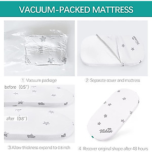 Bassinet Mattress Pad (15"x 30"x 0.8") Fits Moses Basket, Oval Shaped with Removal Zippered Cover, Waterproof Breathable Soft Foam