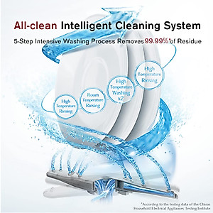 FOTILE Stainless Steel Kitchen In-Sink Dishwasher Combination, Heavy Gauge Bowl Dish Sanitizing, Energy-saving, and Powerful Cleaning Countertop Dishwasher (SD2F-P3)