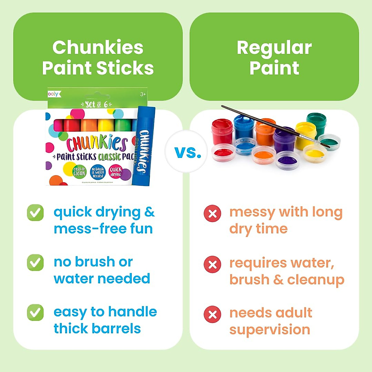 OOLY, Giftable Chunkies, No Brush or Water Needed, Twistable Paint Stick Set for Kids and Adults, Great for Any Project Including Posters, Cards, Scrapbooking, and Journaling, Set of 12