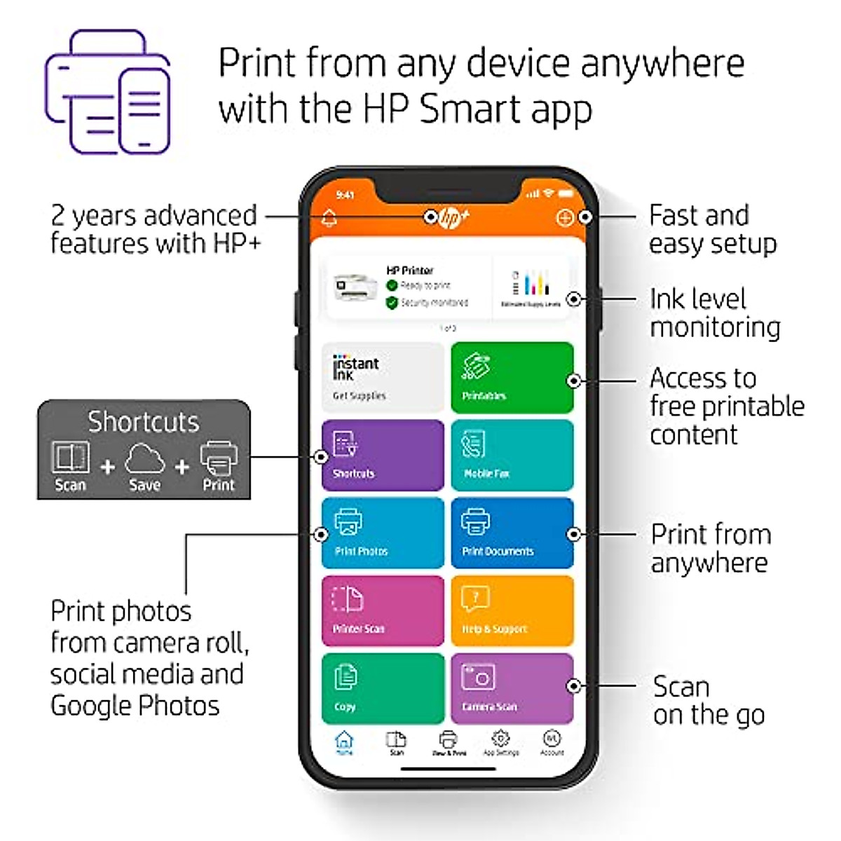 HP Envy Inspire 7958e Wireless Color All-in-One Printer with 6 Months Free Ink with HP+ (327A7A)