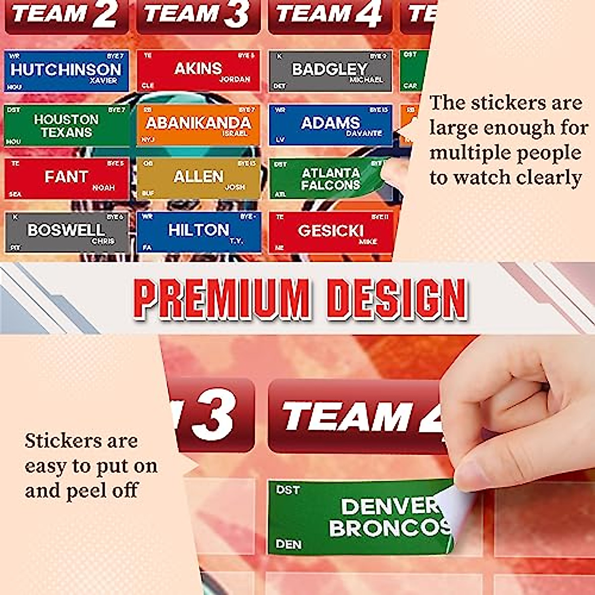 Fantasy Football Draft Board 2023-2024 Kit, 2023 Fantasy Football Draft Kit 14 Teams 20 Rounds,2023 Draft Board with 660 Player Labels Waterproof