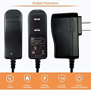 TIGERSECU Security Camera AC/DC Power Adapter, 12V 1A 100V-240V Power Supply, Compatible with Lorex, Night Owl, Swann, ZOSI, Amcrest, Reolink IP Cameras 5.5 x 2.1 mm (2-Pack)