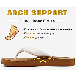KuaiLu Flip Flops Women Arch Support Yoga Mat Comfortable Summer Beach Walking Thong Cushion Sandals Slip on Outfits Travel Essentials Orthotic Slides Indoor Outdoor Slippers Shoes White Khaki Size 8
