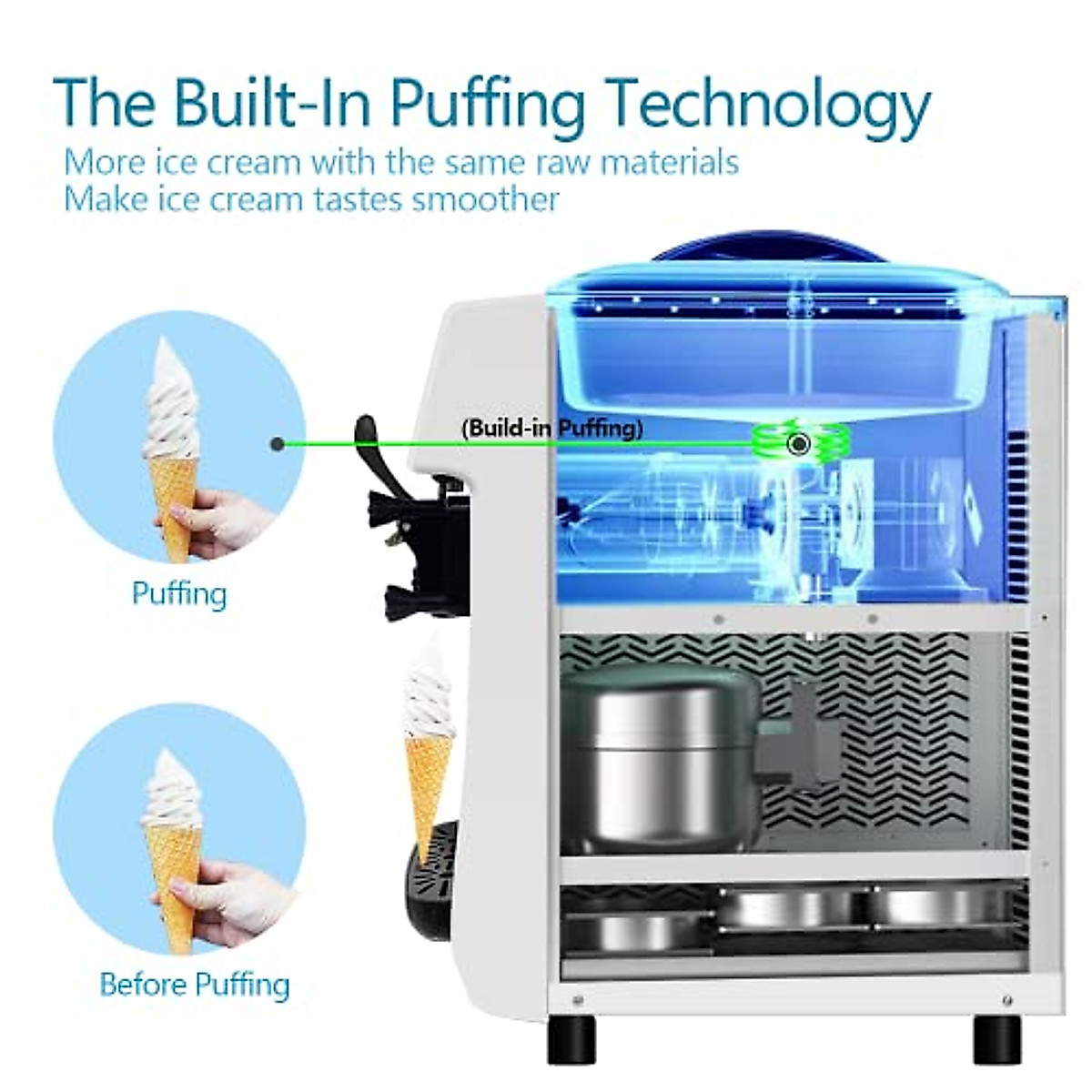 GSEICE Commercial Ice Cream Maker Machine for home,3.2 to 4.2 Gal/H Soft Serve Machine,Single Flavor Ice Cream Maker,1050W Countertop Soft Serve Ice Cream Machine With 1.6 Gal Tank,LED Panel,