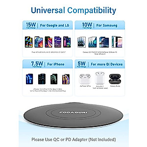Slim Wireless Charger 2 Pack, 15W Fast Qi Wireless Charging Pad, Compatible with iPhone 14/13/12 Pro Max/XR/XS/8 Plus, Samsung Galaxy S21/S20/S9/Note 20/10, Google Pixel 6/5/4XL (No Adapter)