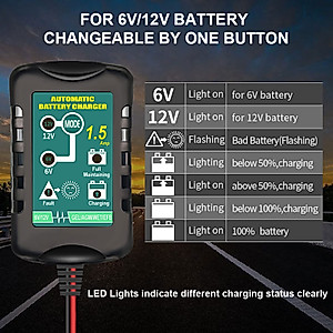Vemote Trickle Battery Charger Maintainer, 12V / 6V Automatic Smart Battery Charger for Automotive Car Motorcycle Lawn Mower Marine Boat RV ATVs Sealed Lead Acid Battery