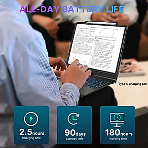 edaiser iPad Pro 12.9 inch Keyboard Case: 2022 Rotatable Case with Keyboard iPad Pro 12.9-inch 6th Gen 5th 2021 4th 2020 3rd Generation 2018 Backlit Smart Trackpad Bluetooth and Pencil Holder Black