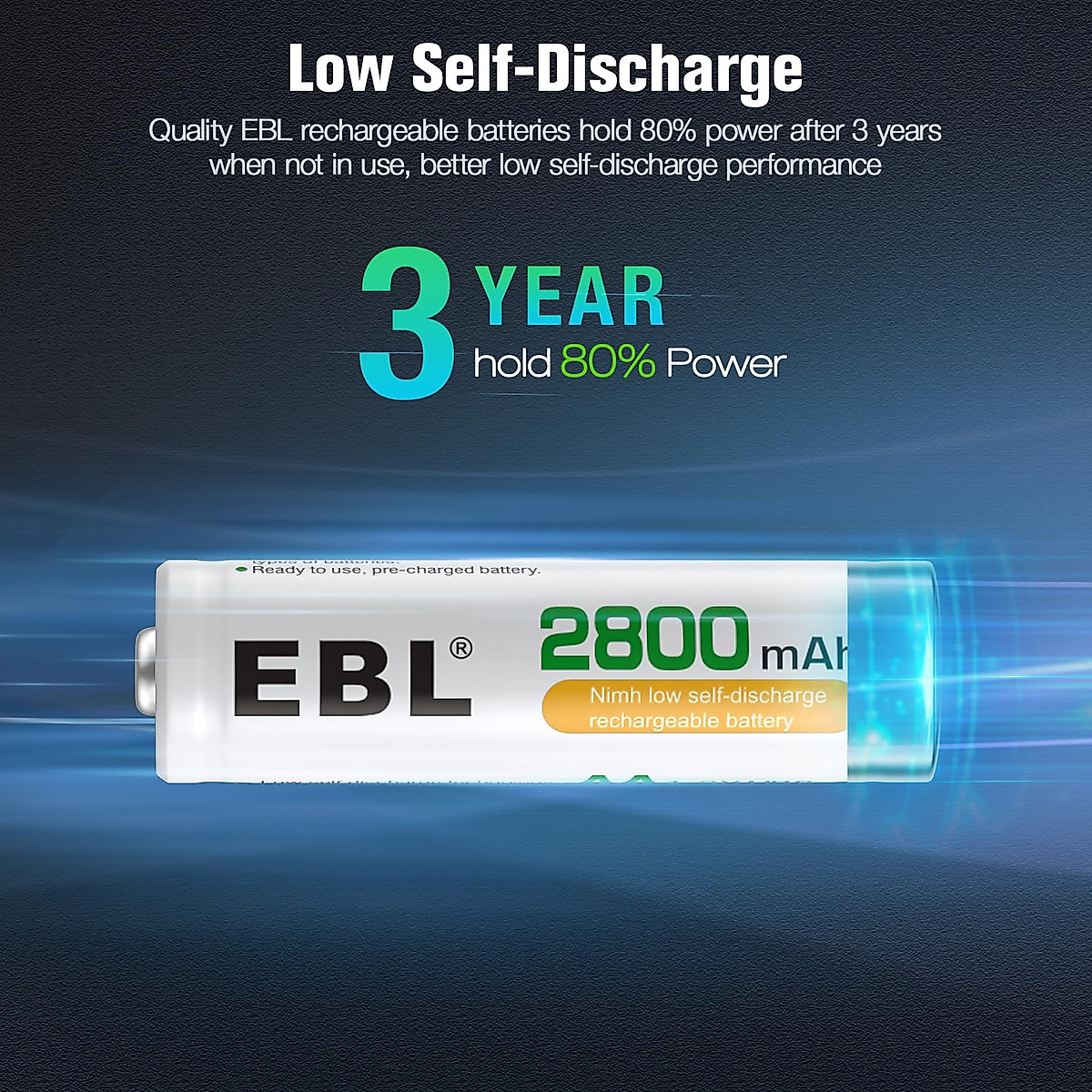 EBL 2800mAh Ni-MH AA Rechargeable Batteries (8 Pack) and Rechargeable AA AAA Battery Charger with 2 USB Charging Ports