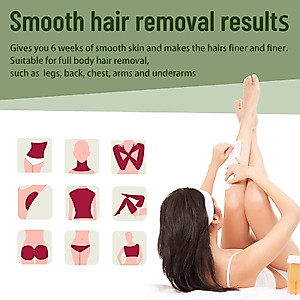 Waxfans Roll on Wax Kit, Hair Removal Waxing Kit, Wax Roller for Larger Areas of the Body, Home Waxing Kit for Women and Men, Sensitive Skin Friendly (White)