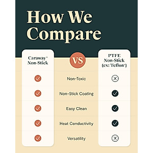 Caraway Square Grill Pan - 11” Grill Pan - Non-Stick Ceramic Coated - Non Toxic, PTFE & PFOA Free - Oven Safe & Compatible with All Stovetops - Gray