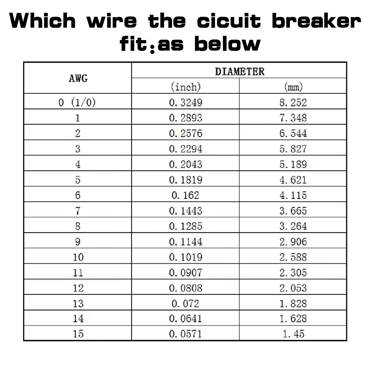 150A Audio Inline Circuit Breaker Reset Fuse Holder 12V-24V DC with Manual Reset and installation Screws for Car Audio, Stereo Switch and Solar Inverter System
