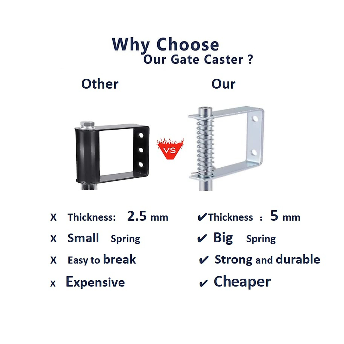 Gate Caster 4”and 5", Heavy Duty Gate Caster Wheel with Spring Loaded,Universal Mount Pate, 250-500 lbs Load Capacity, 4 and 5 Inches Rubber Wheel(Two PCS OR ONE PCS) (4 inch Without Brake, 1 pcs)