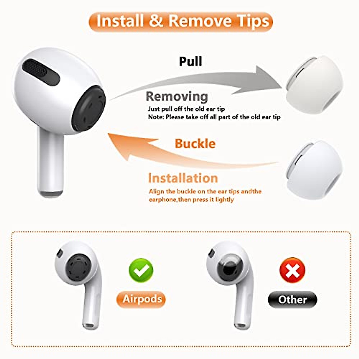 [3 Pairs] Airpod Pro Cleaner Kit,Replacement Ear Tips with Noise Reduction Hole for AirPods Pro and Airpods Pro 2nd Generatio,Cleaning Pen for Air pods Pro,with Portable Storage Box (Sizes S/M/L)
