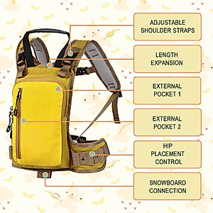 LUCKY CLOVER Ski Harness for Kids: Learn to Ski Safely and Teach Your Child The Fundamentals of Skiing and Snowboarding, Skiing Training Equipment with Backpack and Shock Absorbing Leashes