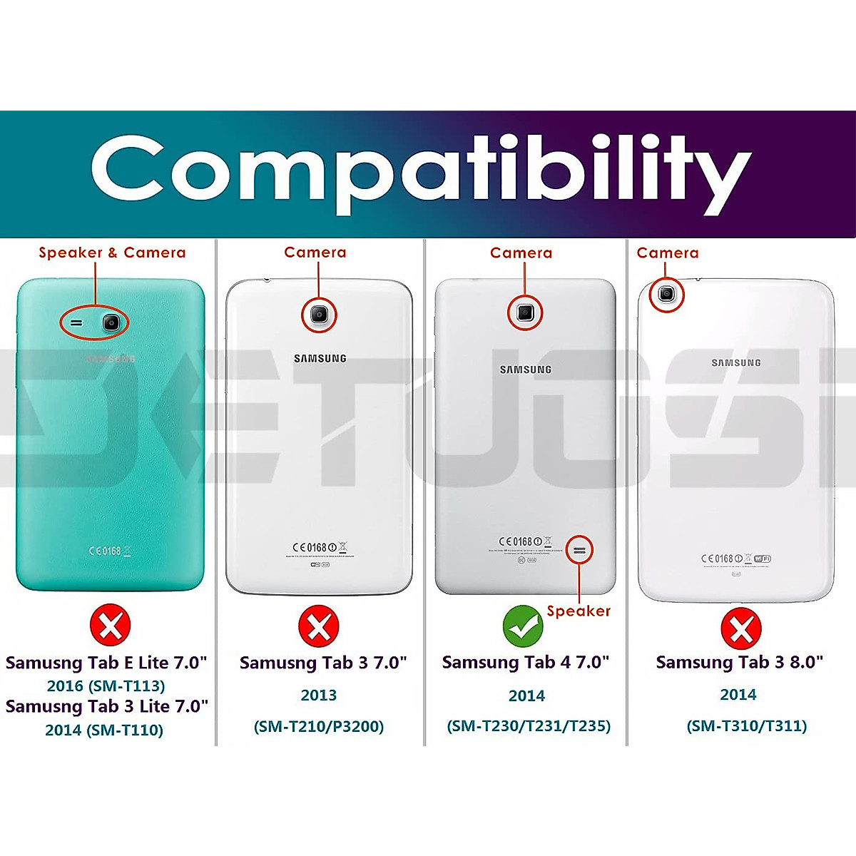 DETUOSI Slim Case for Samsung Galaxy Tab 4 7.0" 2014 (SM-T230/T231/T235), Ultra Thin Lightweight Folio Folding PU Leather Full-Body Protective Tablet Book Cover + Multi-Angle Stand + Magnetic Closure