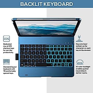 YEKBEE Case with Keyboard for iPad Air 5th Generation - 10.9" 2022-360° Rotatable - 10 Colors Backlit - Slim & Thin - Smart Protective Cover with Pencil Holder for iPad Air 5th 4th Gen - Yale Blue
